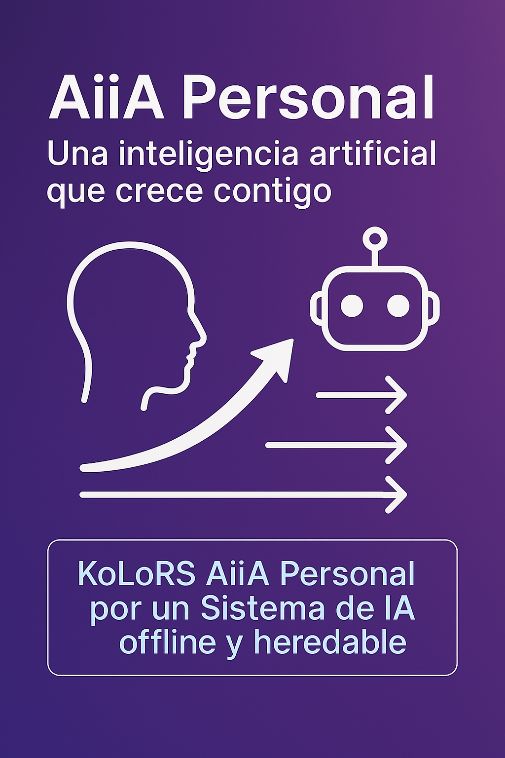 KoLoRS AiiA: Proyecto AiiA Personal – KoLoRS AiiA: La LLaMa Y La oLa
